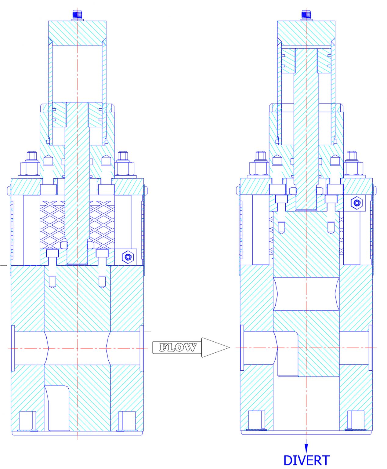 Diverter Valves (DIV) - PSI-Polymer Systems